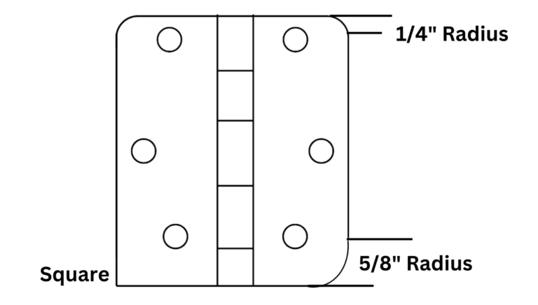 1/4 vs 5/8 Radius Hinge: Which One for Your Door?