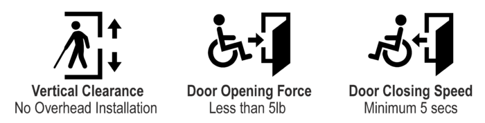 A Guide to ADA Door Requirements
