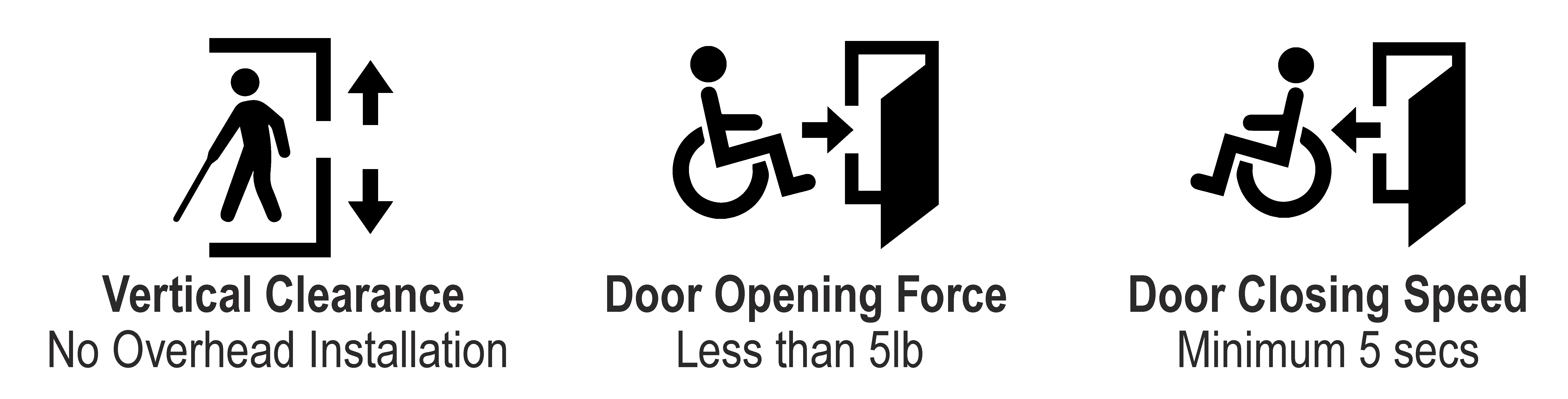 A Guide to ADA Door Requirements