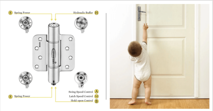 Ultimate Guide To Choosing 4 Inch Door Hinge With A 5/8 Radius