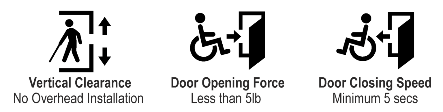 Solving The ADA Door Handle Height Conundrum