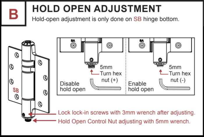 Door Closer Hinge Adjustment Guide | Waterson Closer Hinge