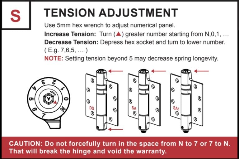 Door Closer Hinge Adjustment Guide | Waterson Closer Hinge