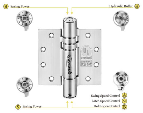 Best Self Closing Door Hinges | No Slamming by Waterson