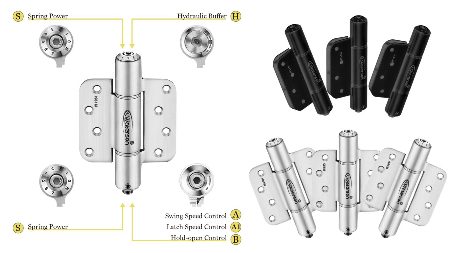 1/4 vs 5/8 Radius Hinge: Which One for Your Door?