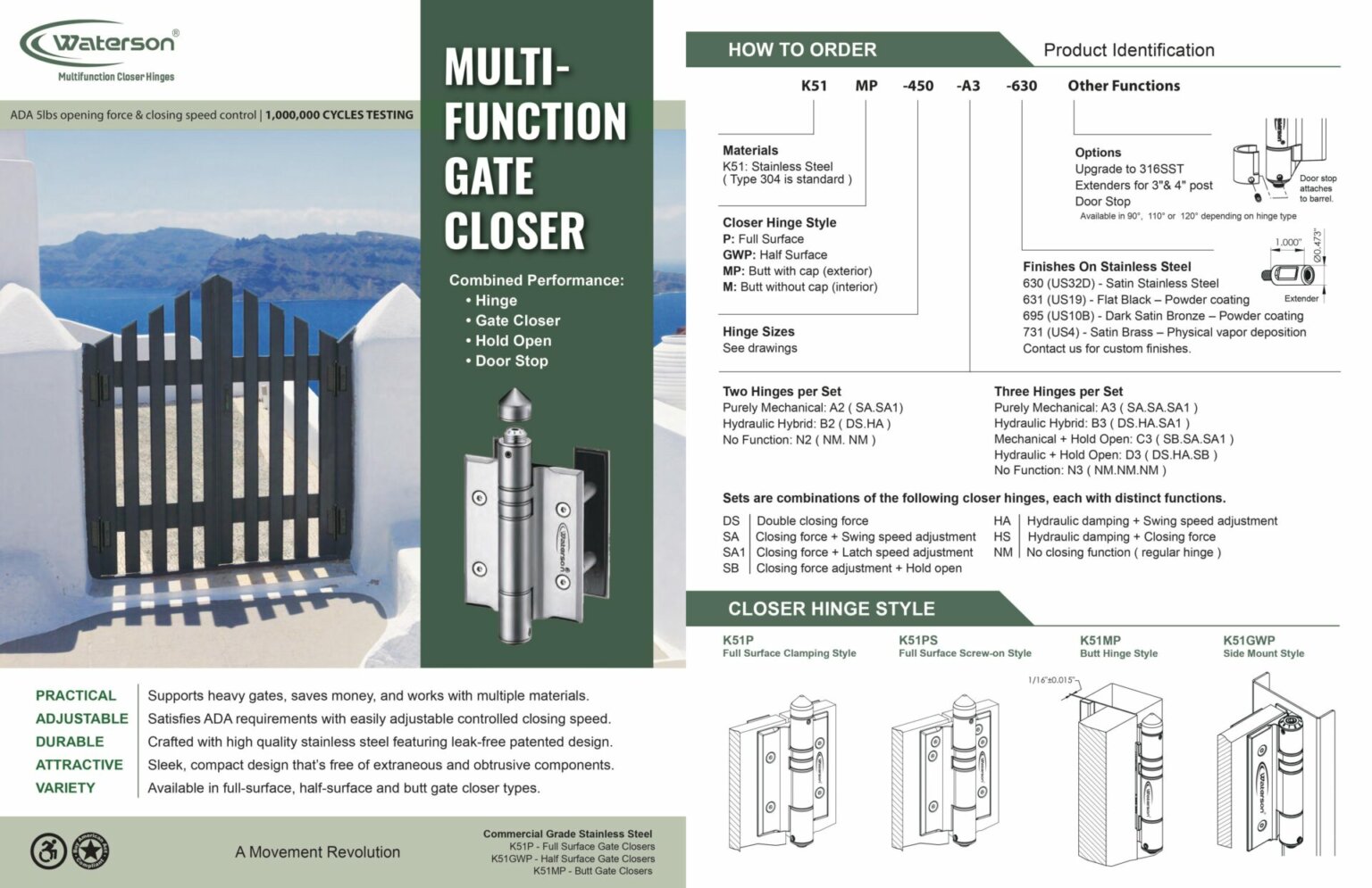 Find Here All Of Our Hinge Catalogues | Waterson Closer Hinges