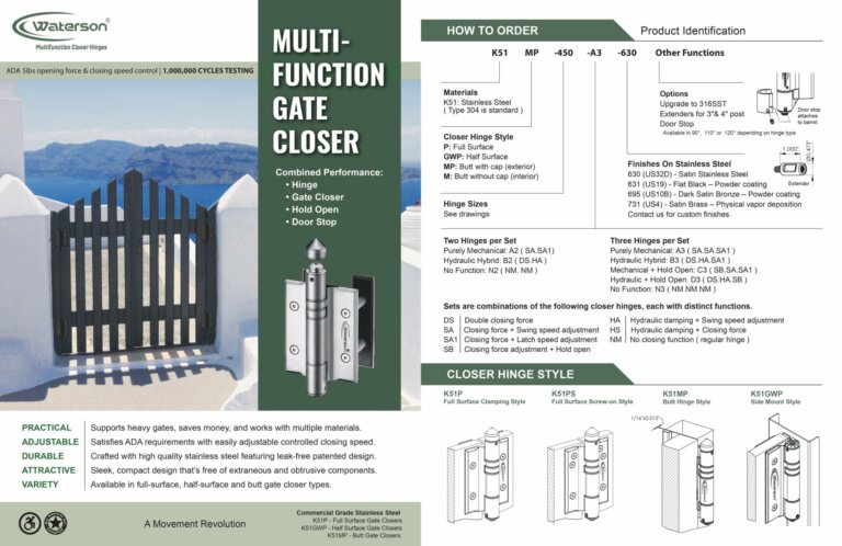 Find Here All Of Our Hinge Catalogues | Waterson Closer Hinges