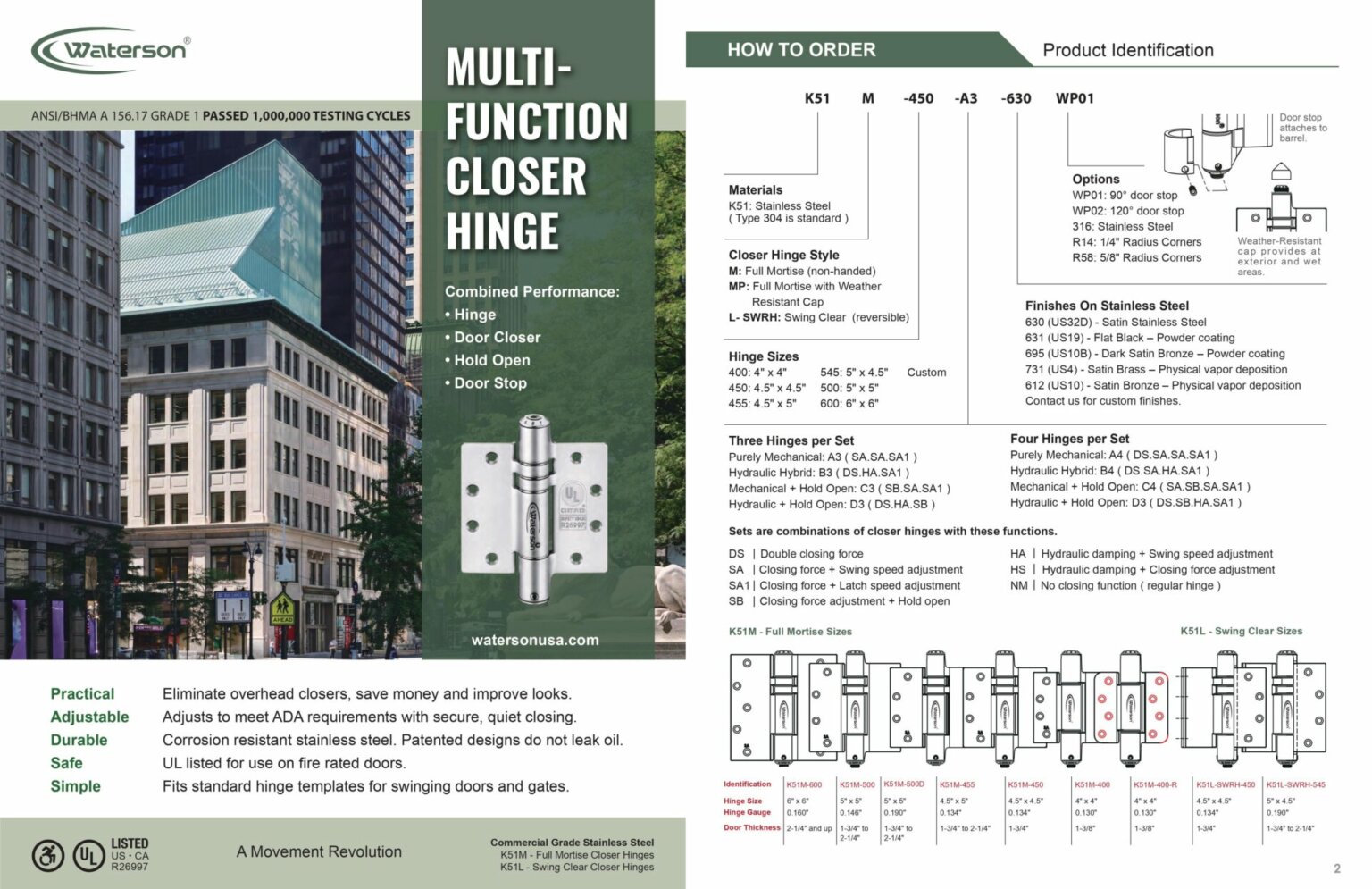 Find Here All Of Our Hinge Catalogues | Waterson Closer Hinges