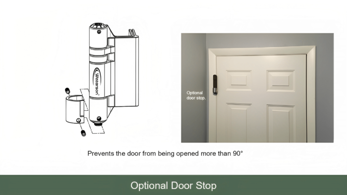 Mechanical Door Closer Backcheck Controls for Durable Function