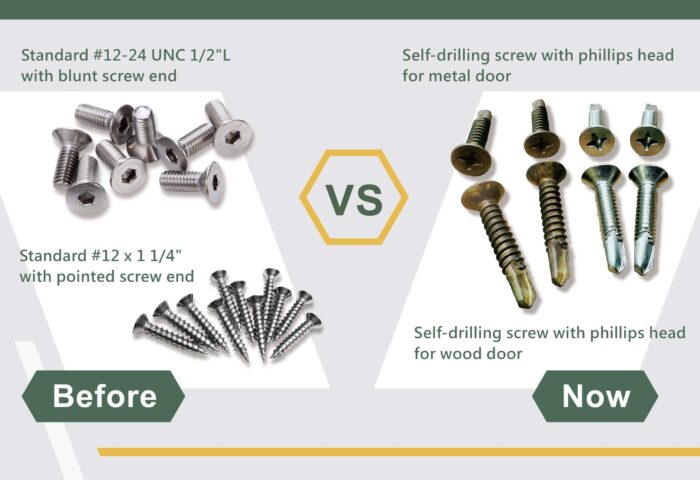 Hassle-Free Solutions for Fire Rated Wood Door Screws