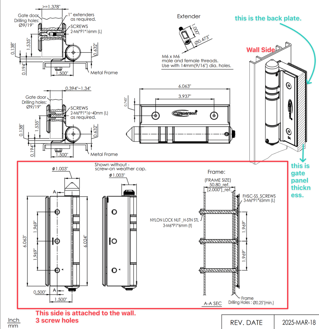 Hinge Back Plate: How to Mount Side Mount Hinges on the Wall