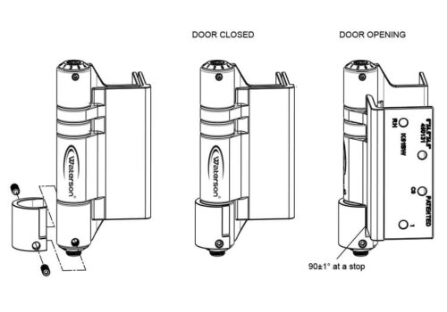 Door Stop and Hold Open Features On The Same Hinge