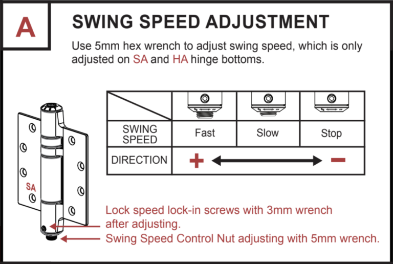 Gate Hinge Adjustment: How to Fix a Gate That Stays Open